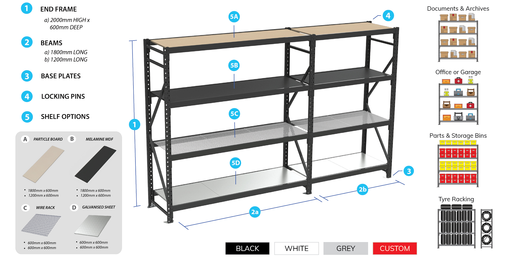 Longspan Shelving for Hardware Stores